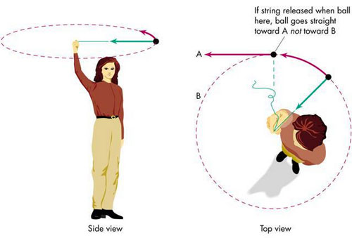 The Great Newtonian Synthesis – cosmiCave.org